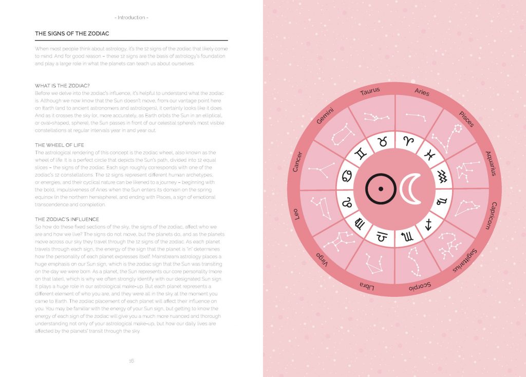 A Beginner’s Guide to Astrology – Smith Street Books