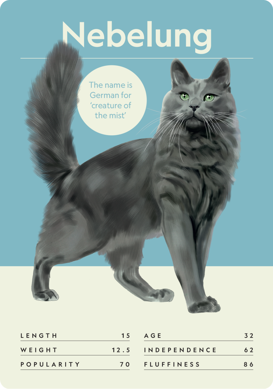 Cat Nerd: Battle of the Breeds – Smith Street Books